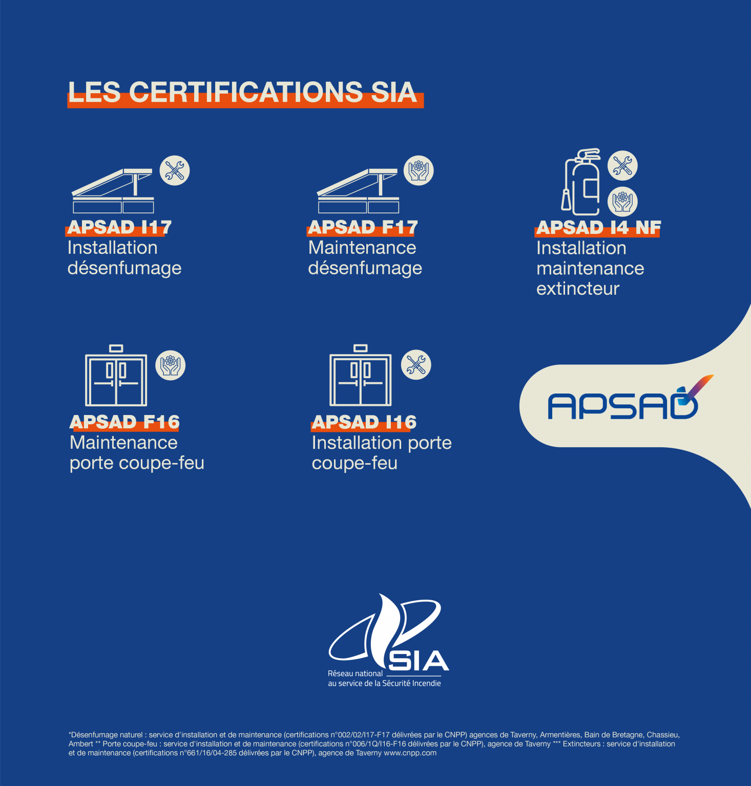 La certification APSAD, qu’est-ce que c’est ? | SIA Service