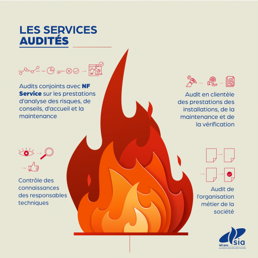 2b_juin2022-INFOGRAPHIE-LINKEDIN_APSAD.png | SIA Service