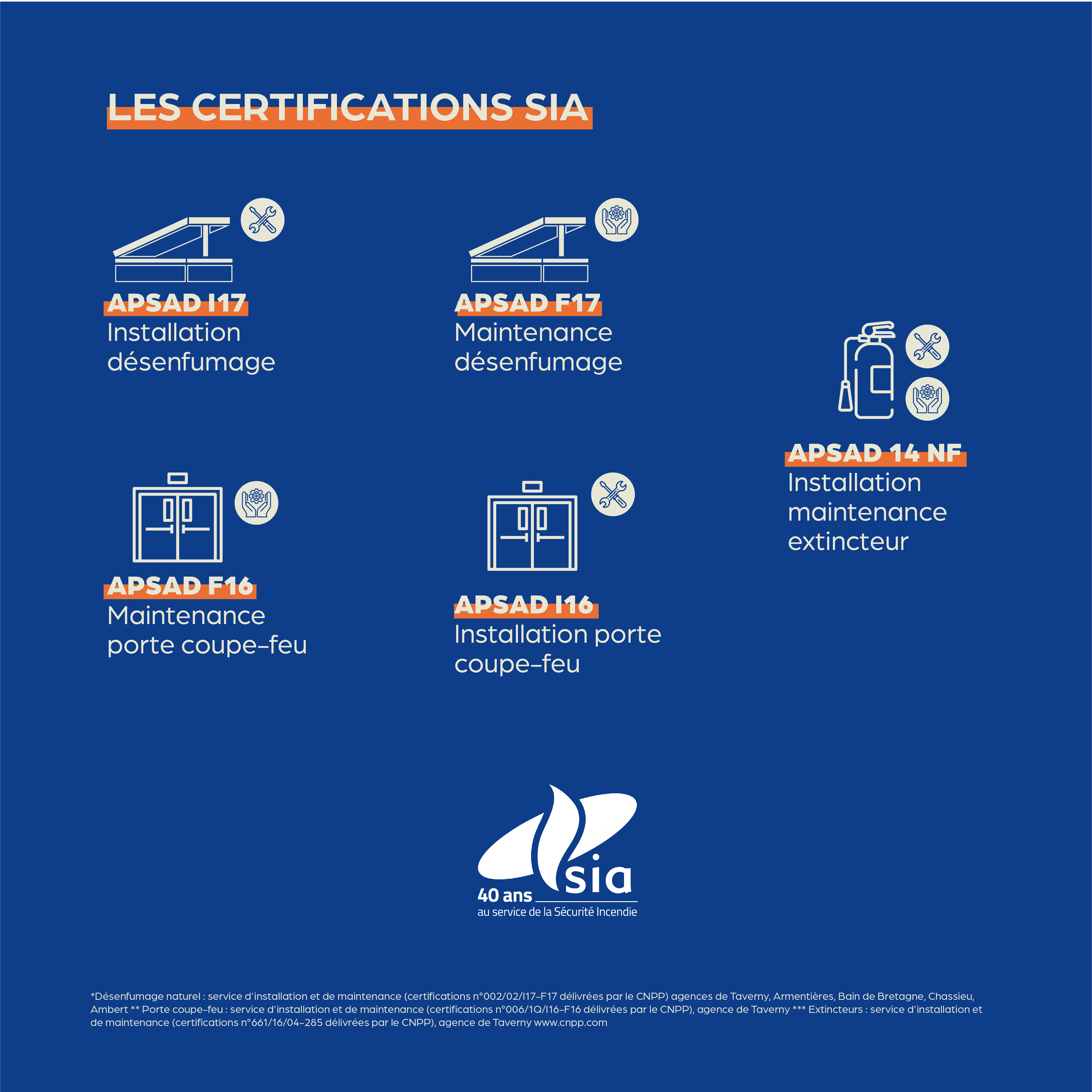 2f_juin2022-INFOGRAPHIE-LINKEDIN_APSAD.png | SIA Service
